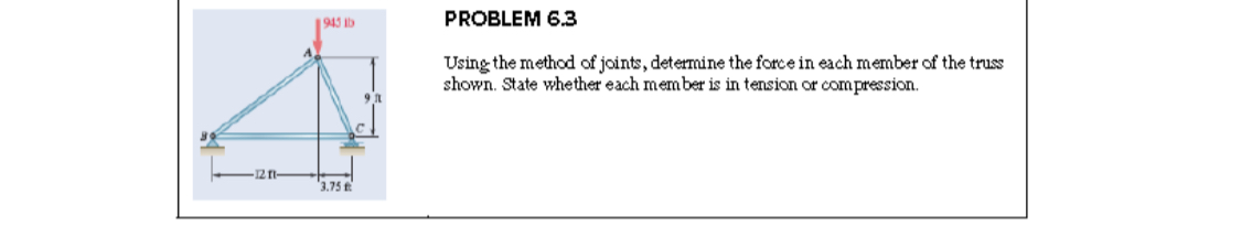 Solved PROBLEM 6.3Using the method of joints, determine the | Chegg.com