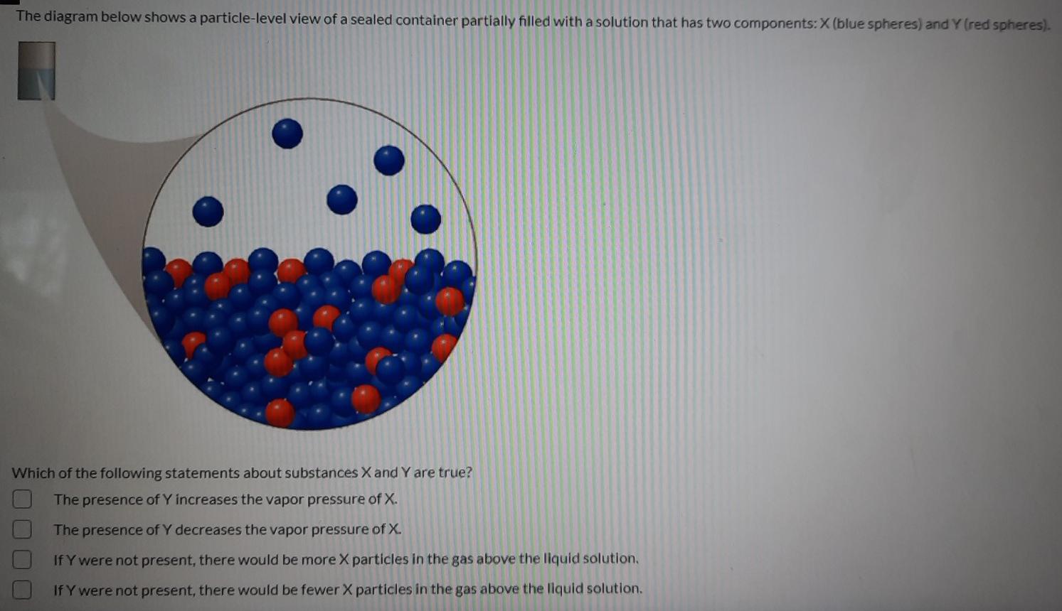 Solved The diagram below shows a particle-level view of a | Chegg.com
