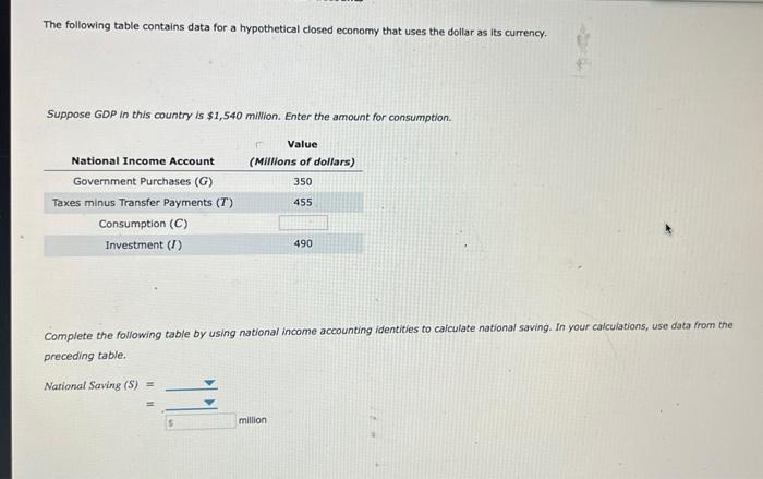 Solved The following table contains data for a hypothetical | Chegg.com