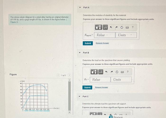 Solved Detemmine the modulus of elasticily for the material | Chegg.com
