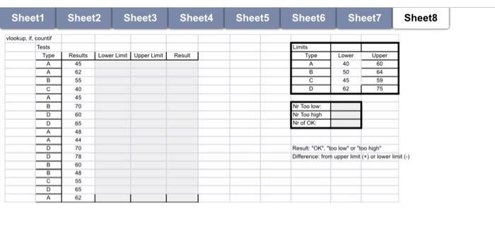 Sheet1 Sheet2 Sheet3 Sheet4 Sheet5 Sheet6 Sheet7 | Chegg.com