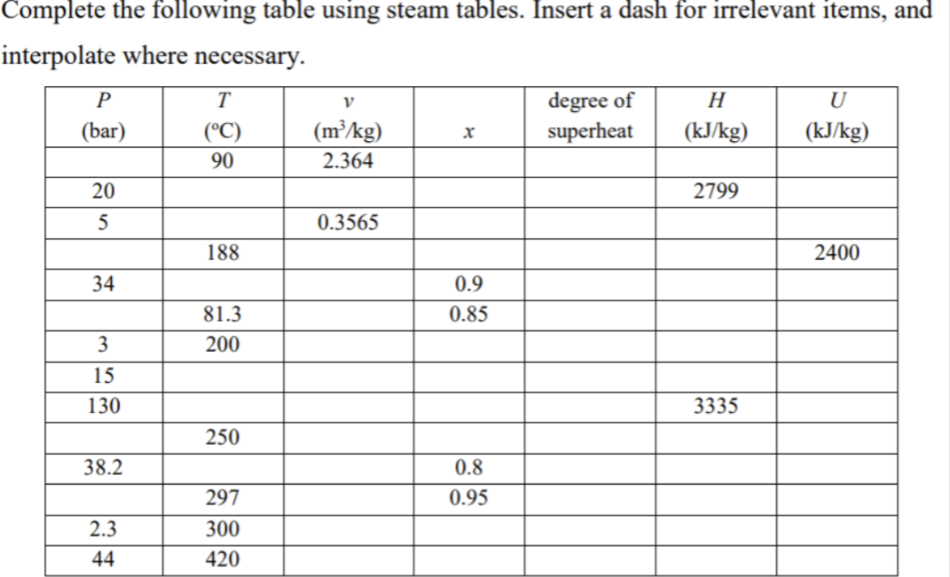 Solved Can you please teach me the formula needed to solve | Chegg.com