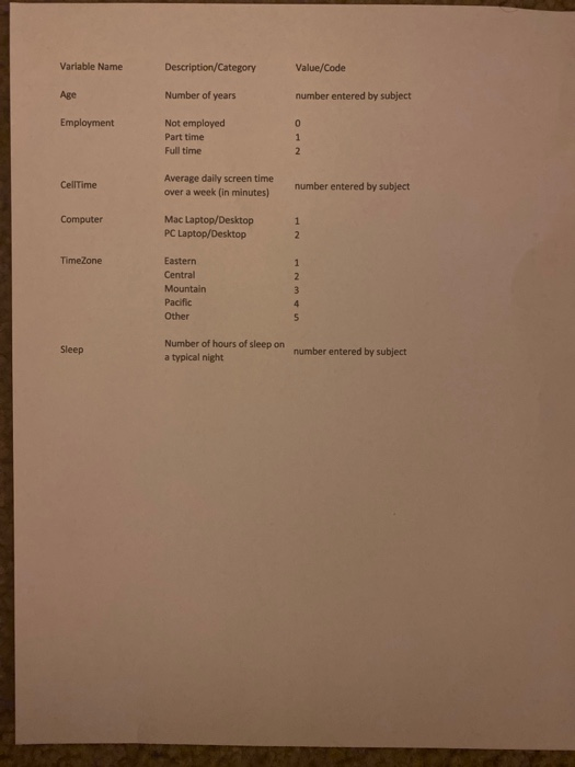 Q3. Create a grouped frequency table (4 points) A. | Chegg.com