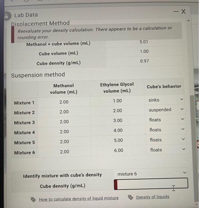 Solved Reevaluate your density calculation. There appears to | Chegg.com