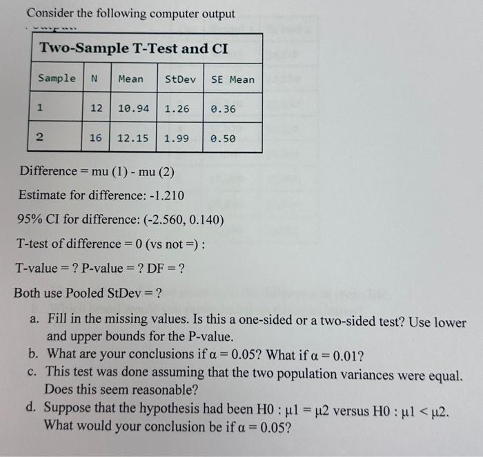 Solved Consider the following computer output Difference | Chegg.com
