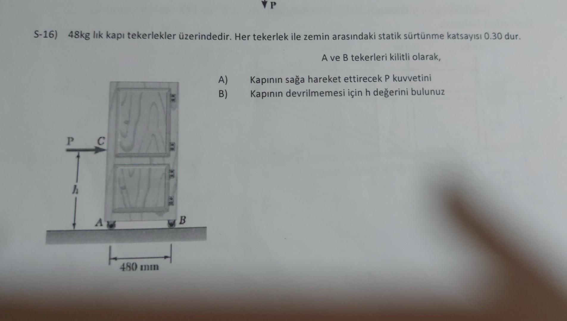 Solved 48 kg door has wheels. The coefficient of static | Chegg.com