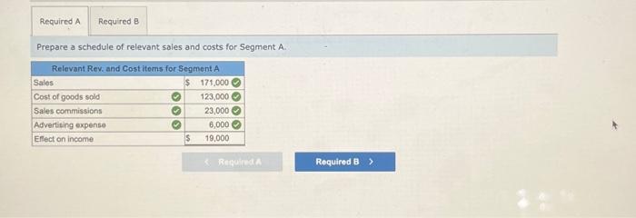 Solved Problem Module 6 Textbook Problem 7 Learning