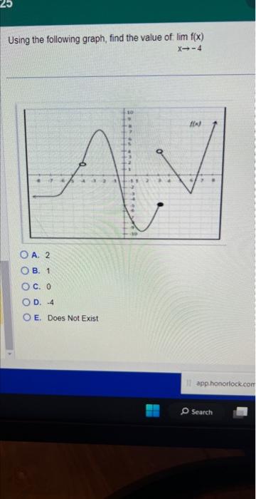 Solved Using the following graph, find the value of limf(x) | Chegg.com