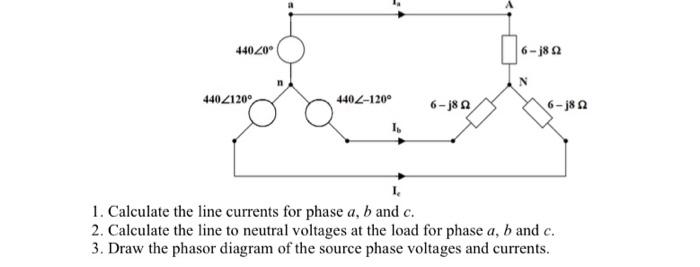 Solved 1. Calculate the line currents for phase a,b and c. | Chegg.com