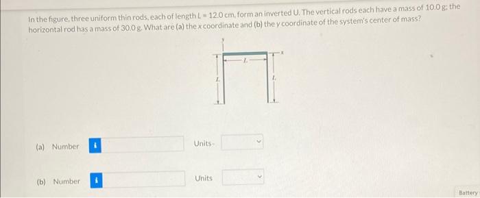 Solved In the figure, three uniform thin rods, each of | Chegg.com