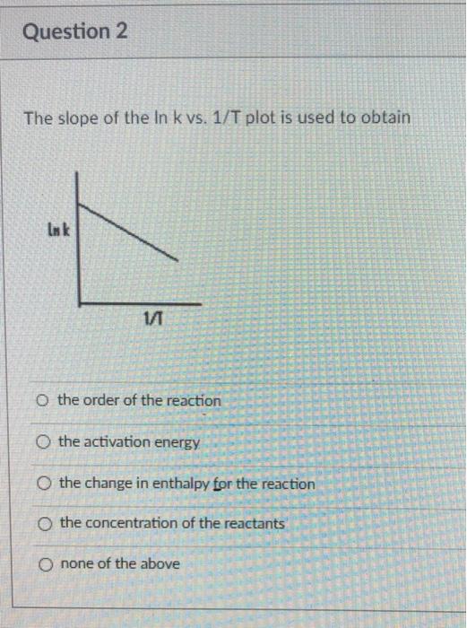 Solved The slope of the In k vs. 1/T plot is used to obtain | Chegg.com