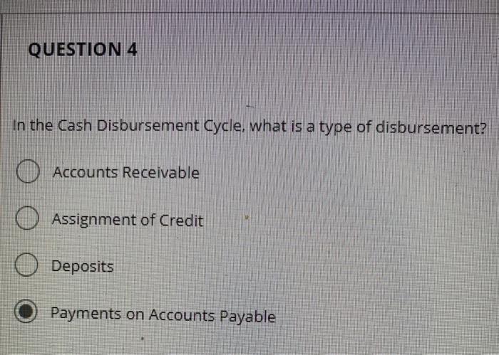 Solved QUESTION 4 In the Cash Disbursement Cycle, what is a | Chegg.com