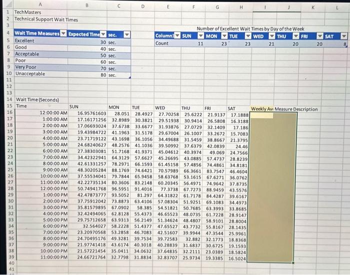 Solved 1. In cell M10 on the Sample Summary worksheet in | Chegg.com