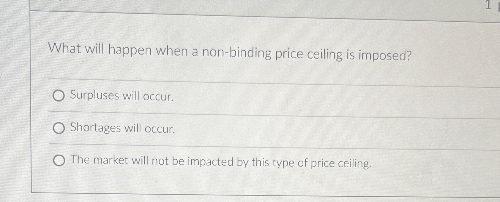 Solved What will happen when a non-binding price ceiling is | Chegg.com