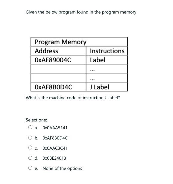 Solved Given the below program found in the program memory | Chegg.com