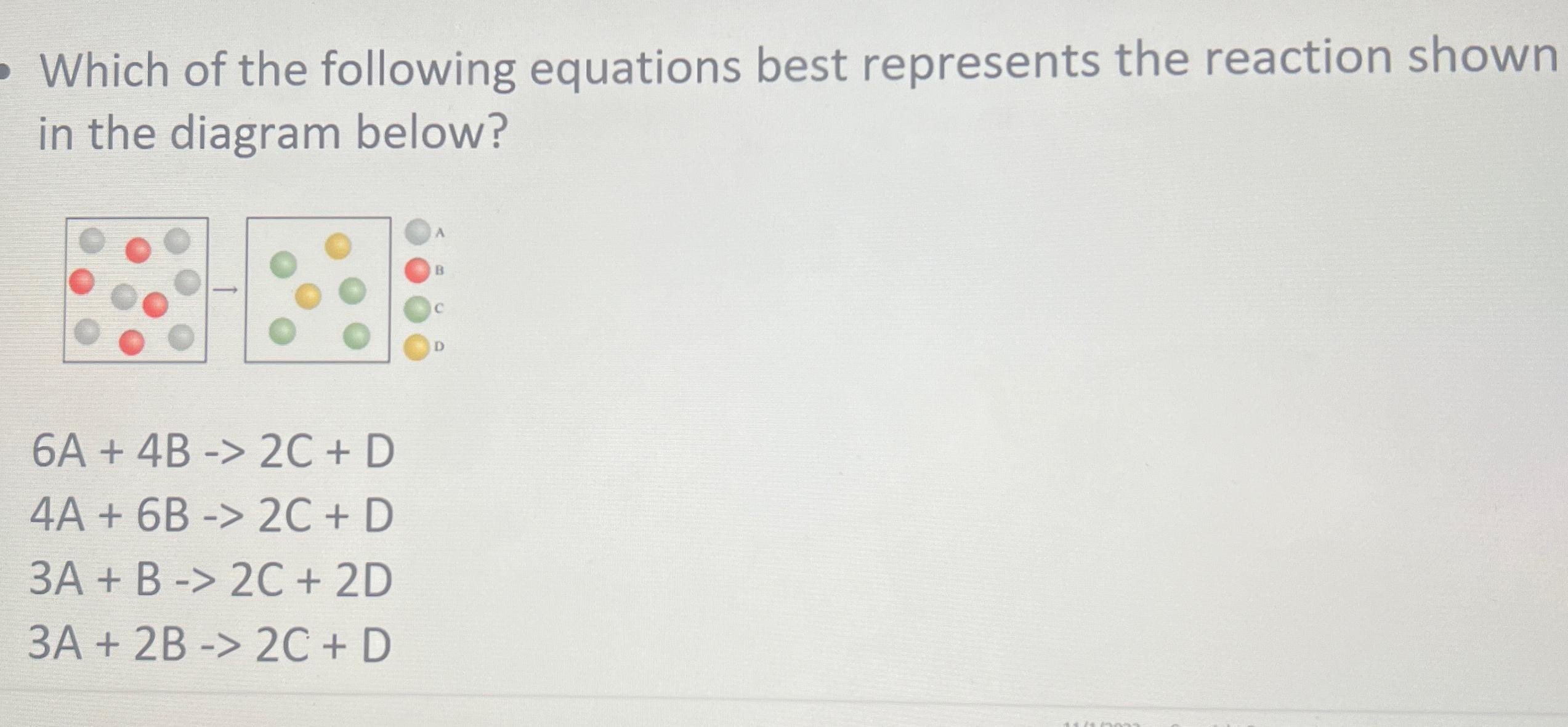 Solved Which Of The Following Equations Best Represents The