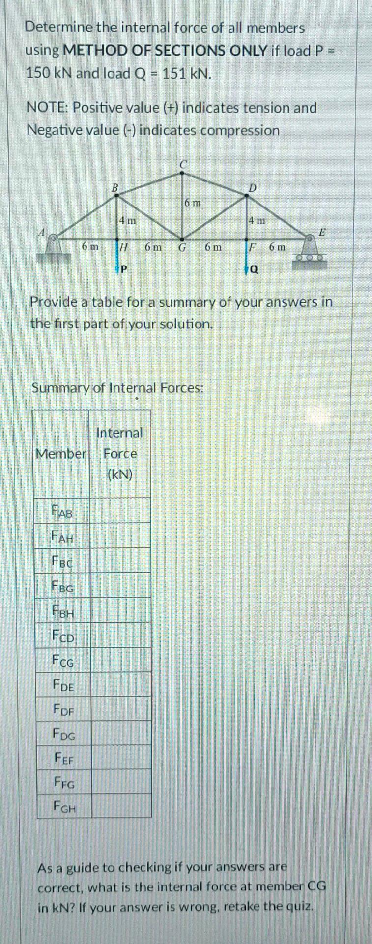 Solved Determine the internal force of all members using | Chegg.com