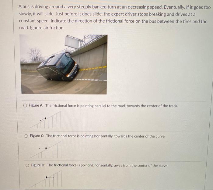Solved Figure A: The frictional force is pointing parallel | Chegg.com