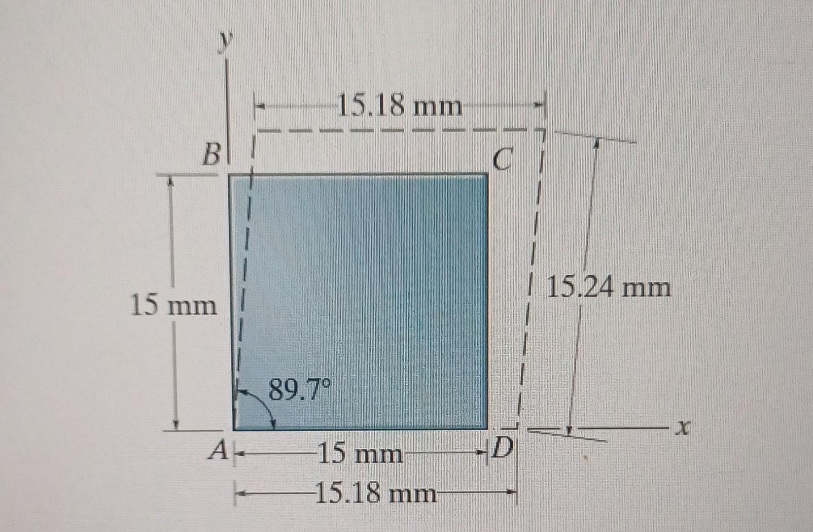 Solved A square piece of material is deformed into the | Chegg.com