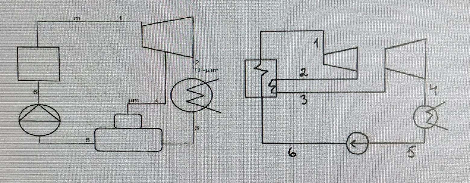 Solved Thermal power processes ﻿Nowadays, the Nordic | Chegg.com