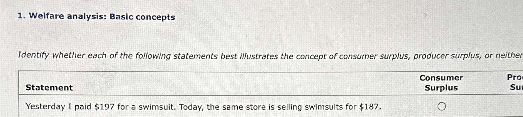 Solved Welfare analysis: Basic conceptsIdentify whether each | Chegg.com