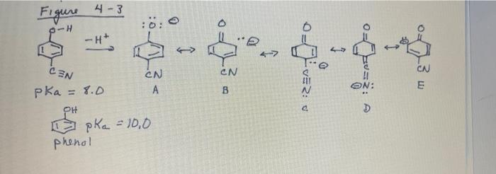 Solved Question 3 1 pts See Figure 4-3. 4-Cyanophenol has a | Chegg.com