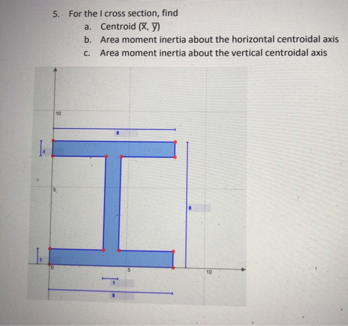 Solved 5. For the I cross section, find a. Centroid (x, y) | Chegg.com
