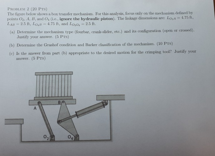 Solved PROBLEM 2 (20 PTS) The figure below shows a box | Chegg.com
