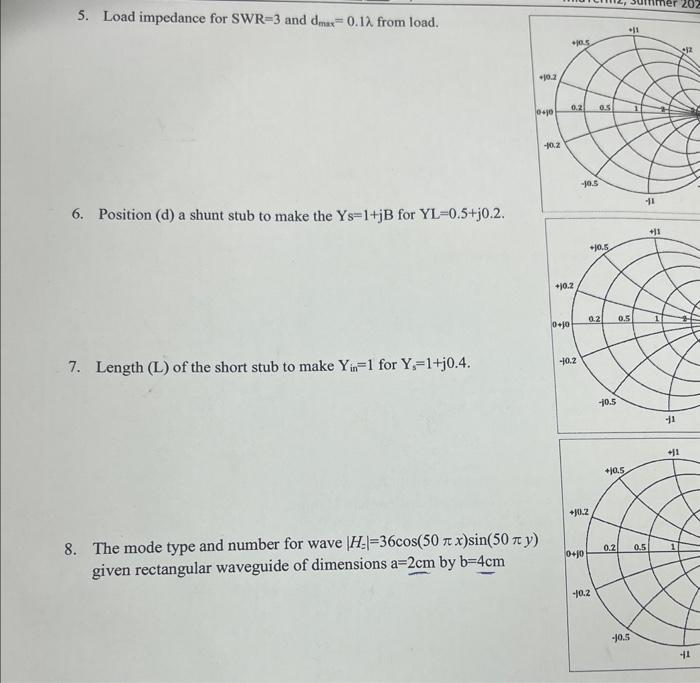 Solved 5. Load impedance for SWR=3 and dmax=0.1λ from load. | Chegg.com