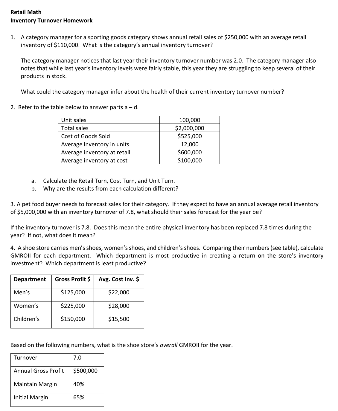 Retail MathInventory Turnover HomeworkA category | Chegg.com