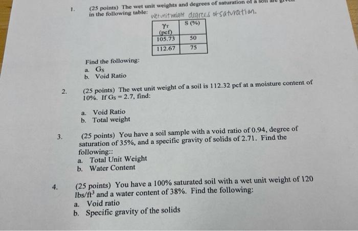 Solved 1. (25 points) The wet unit weights and degrees of | Chegg.com