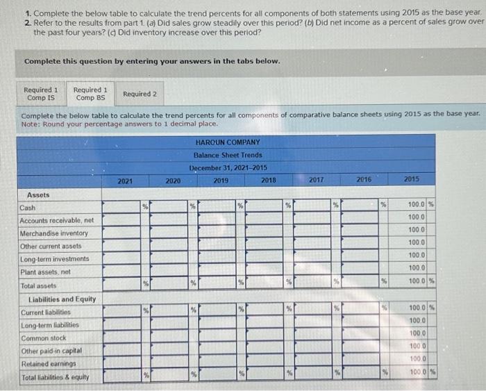 Solved Complete the below table to calculate the trend | Chegg.com