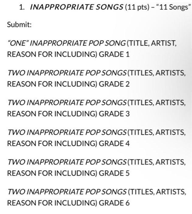 Solved 1. INAPPROPRIATE SONGS (11 pts) - "11 Songs" Submit: | Chegg.com