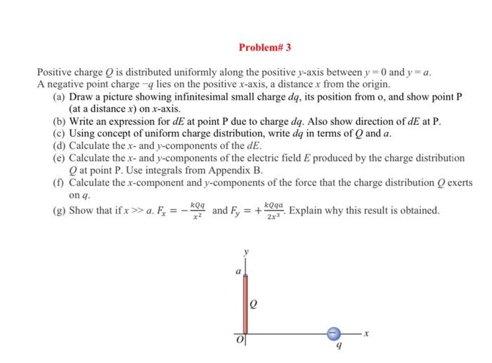 Solved Problem# 3 Positive charge Q is distributed uniformly | Chegg.com
