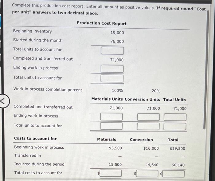 Solved Complete this production cost report: Enter all | Chegg.com
