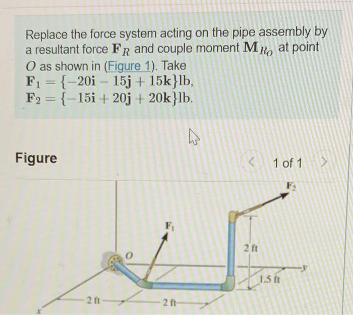 Solved Replace the force system acting on the pipe assembly | Chegg.com