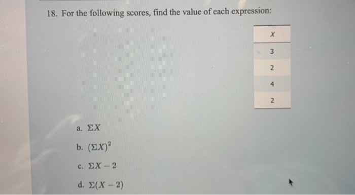 Solved 18. For the following scores, find the value of each | Chegg.com