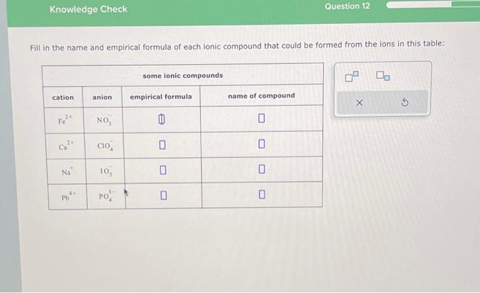Solved Knowledge Check Fill in the name and empirical | Chegg.com