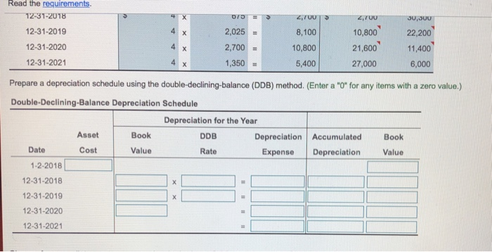 Solved Read the requirements. 12-31-2018 4 X 07 2,700 >> | Chegg.com