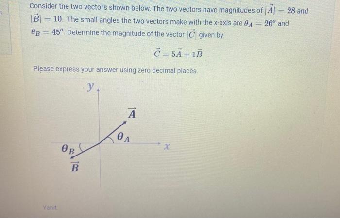 Solved Consider the two vectors shown below. The two vectors | Chegg.com