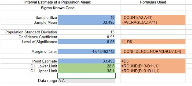 Solved hello. Can you explain what you see and what the data | Chegg.com