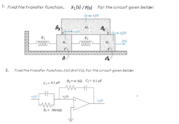 Solved 1. Find the transfer function. X1(s)/F(s) for the | Chegg.com