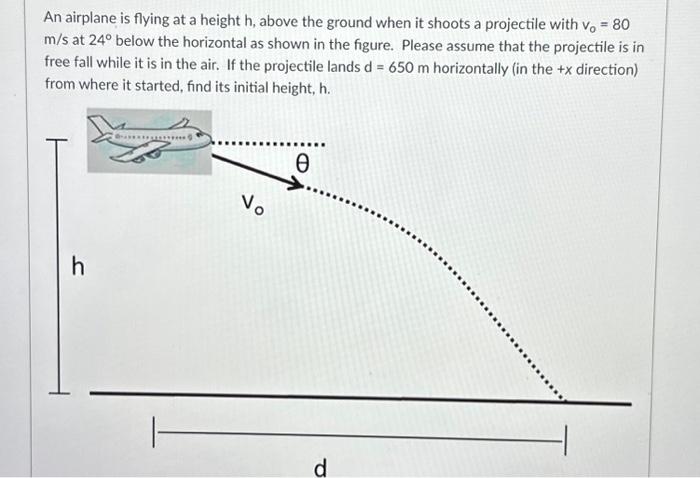 Solved An airplane is flying at a height h, above the ground | Chegg.com