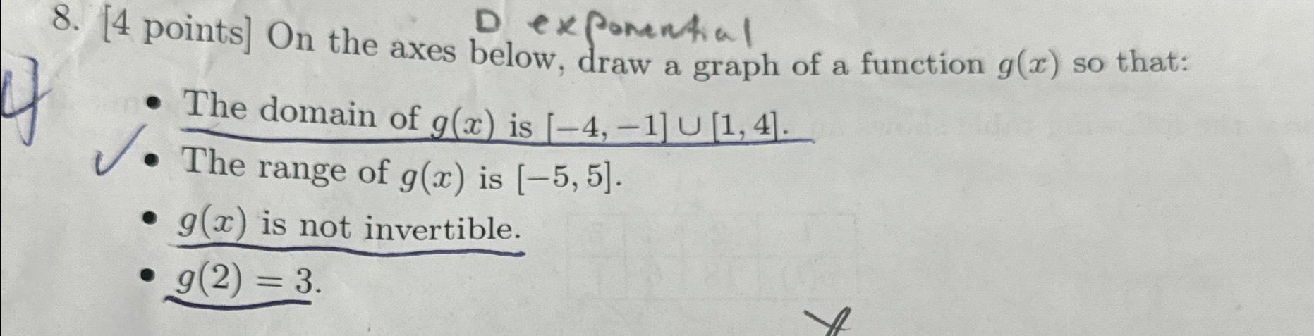 Solved [4 ﻿points] ﻿On the axes below, draw a graph of a | Chegg.com