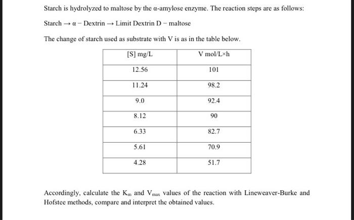 Solved could you explian how did you find Vmax and Km ? step | Chegg.com