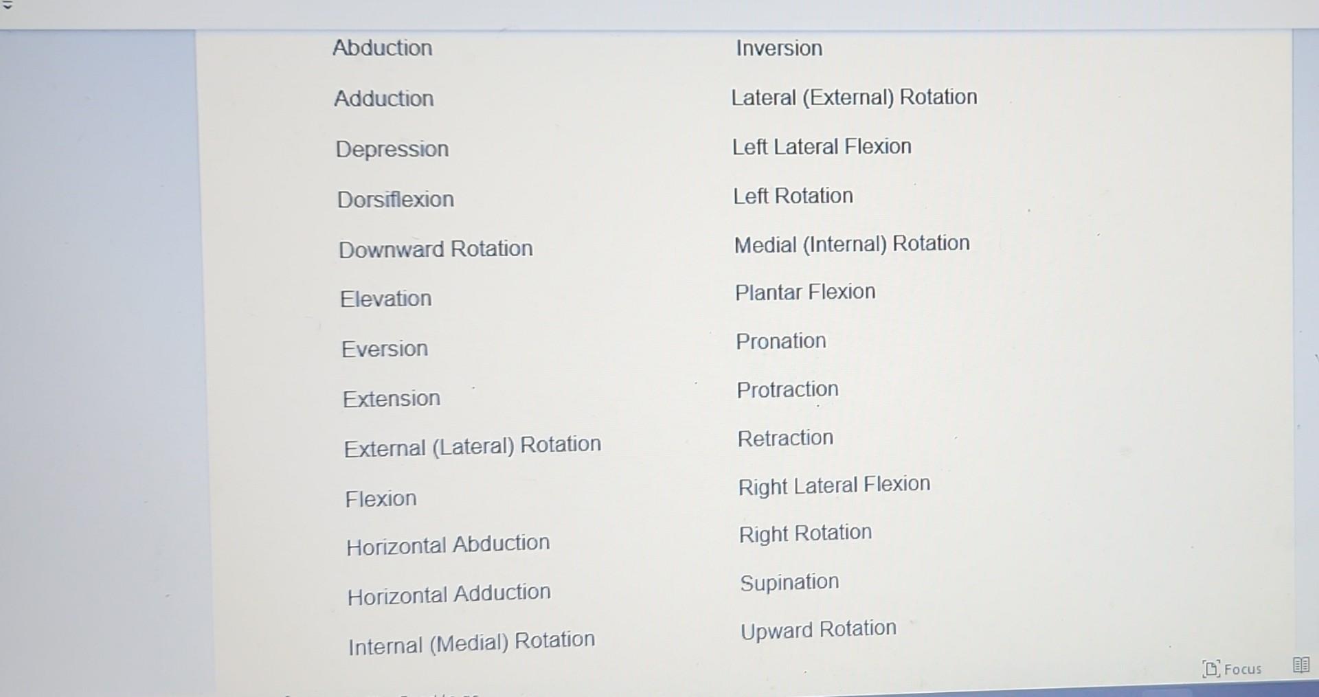 Solved Abduction Inversion Adduction Lateral (External) | Chegg.com