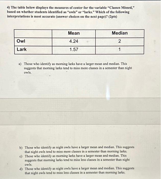 Solved 4) The table below displays the measures of center | Chegg.com