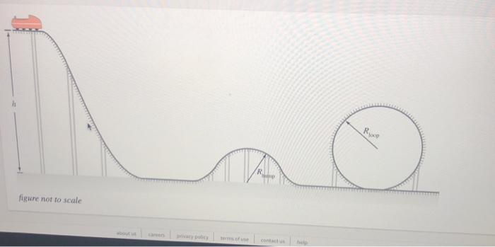 Solved You are designing the section of a roller coaster | Chegg.com