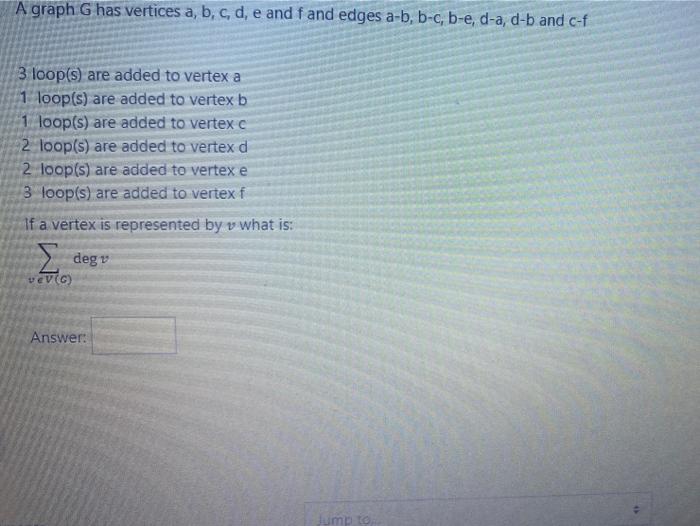 Solved A graph G has vertices a, b, c, d, e and fand edges | Chegg.com