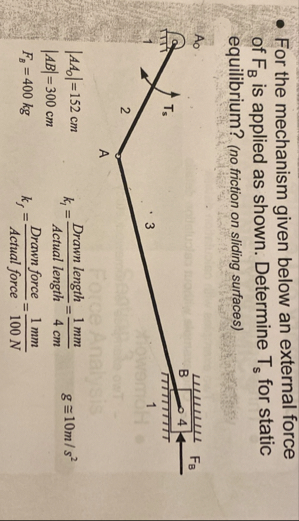 Solved For the mechanism given below an external force of FB | Chegg.com